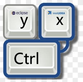Intellij Idea Eclipse Keyboard Shortcuts Web Dev Notes Keyboard Png Download 3368357
