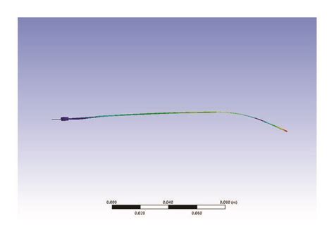 Modal Analysis Of The Acoustic Solid Coupling Method Download Scientific Diagram