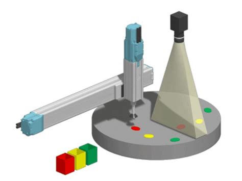 What Is A Modular Cartesian Robots Systems A Newbie Friendly Guide