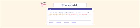 Token Pasting Operator In C C Scaler Topics