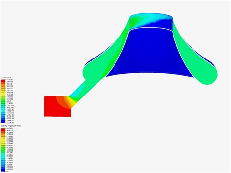 Flow3d Print By Floiacono Simscale