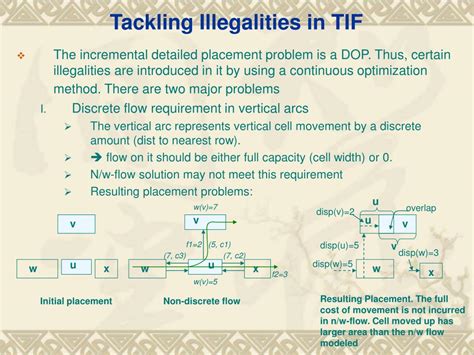 Ppt A Network­flow Approach To Timing­driven Incremental Placement For Asics Powerpoint