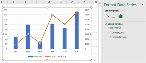 excel bar and line chart combined a visual reference of charts chart