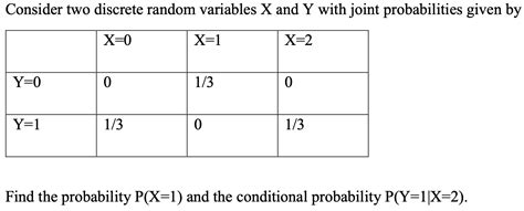 Solved Consider Two Discrete Random Variables X And Y With