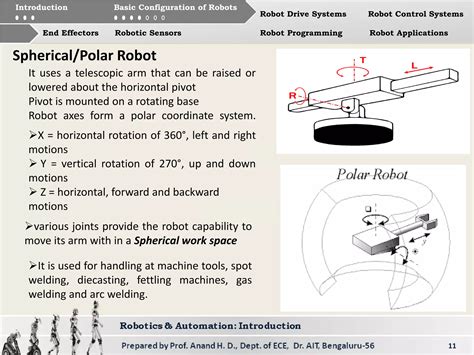 Robotics And Automation Introduction Ppt Robotics And Automation Introduction Ppt