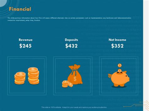 Cyber Security Implementation Framework Financial Ppt Slides Good PDF PowerPoint Templates