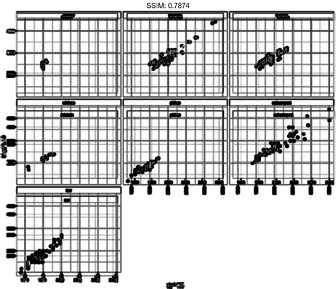 Guide Axis