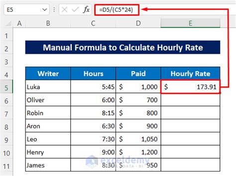 How To Calculate Hourly Rate In Excel 2 Quick Methods Exceldemy