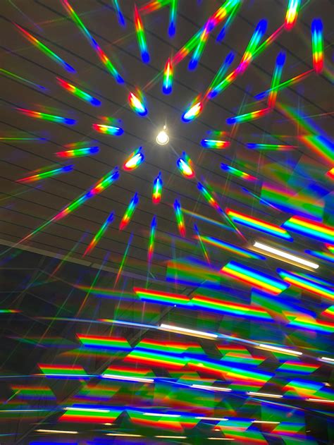 Rainbow Diffraction Acrylic Filter For Mobile Phone Etsy