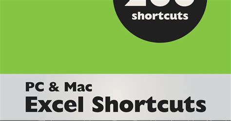 Exceljet Excel Shortcuts Pdf King Of Excel