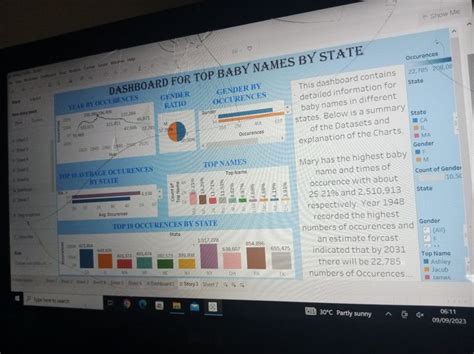 felicity chinaza on linkedin tableau datacommmunity powerbi storytelling excel tech