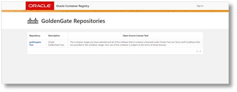 Oracle Goldengate Free 233 With Oracle Database 233