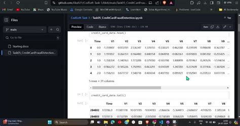Akash Tomar On Linkedin Thrilled To Have Complete Task 3 Credit Card