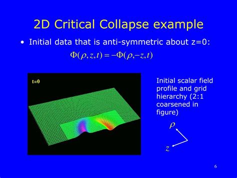 Ppt Gravitational Collapse In Axisymmetry Powerpoint Presentation