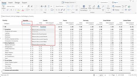 Dynamic Measure Headers Inforiver