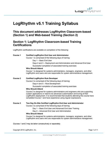 Logrhythm Overview Data Sheet Pdf
