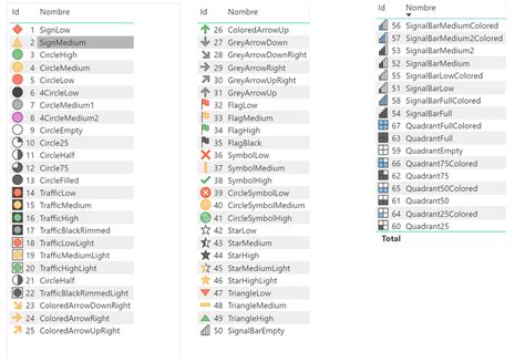 Solved Re Using New Feature Icons Microsoft Power Bi Community