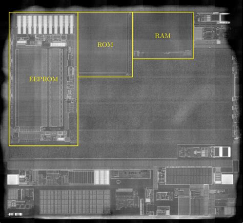 Figure 1 From Black Box Laser Fault Injection On A Secure Memory Semantic Scholar