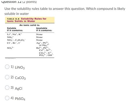 Solved Question Points Use The Solubility Rules Table Chegg