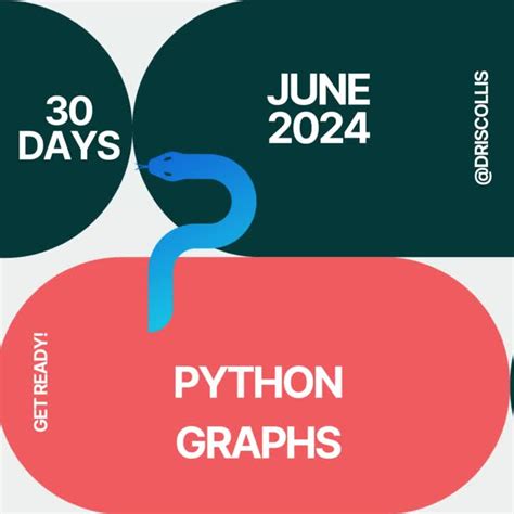 Video 🐍 Michael Driscoll On Linkedin Python Video 🐍 Michael Driscoll On Linkedin Python