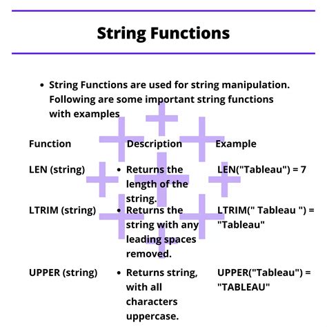 Tableau Functions Pdf