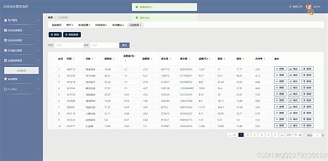 286java Ssm Springboot基于大数据的投资组合管理系统证券数据投资咨询（源码文档运行视频讲解视频）java 债券投资