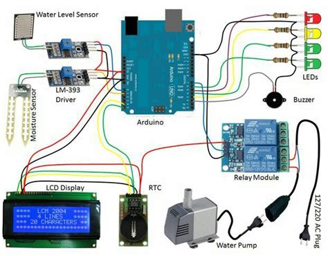 Electrical And Electronics Engineering Arduino Water Level Sensor