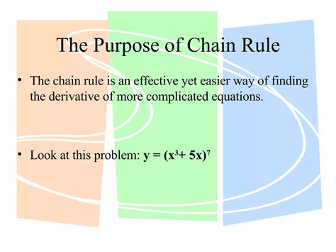 Chain Rule PPT Physics Science
