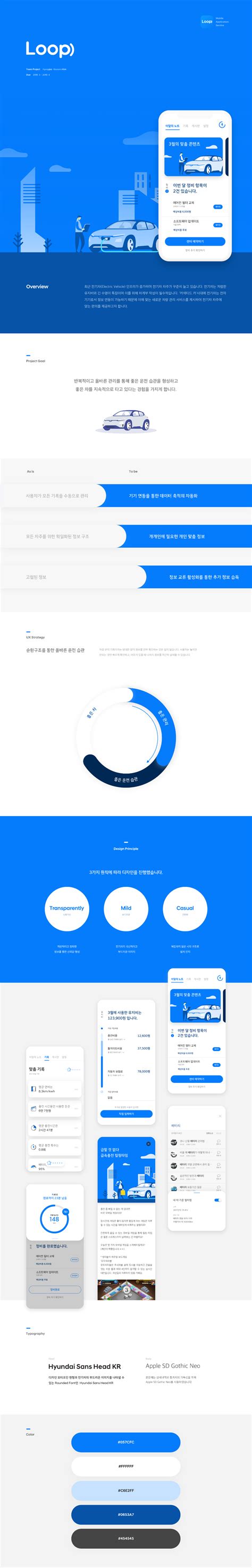 Designuiux에 있는 L Ar님의 핀 블로그 레이아웃 앱 핸드폰 Ui 디자인