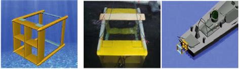 Modeling And Simulation Of Fluid Flow And Energy Systems IntechOpen