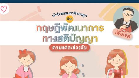 ทฤษฎีหมวก 6 ใบ สอนให้ลูกคิดรอบด้าน มองทุกอย่างอย่างครอบคลุม