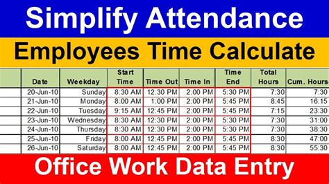⏰ Calculate Employee Late Time In Excel Office Work In Excel Exceltutoring Youtube