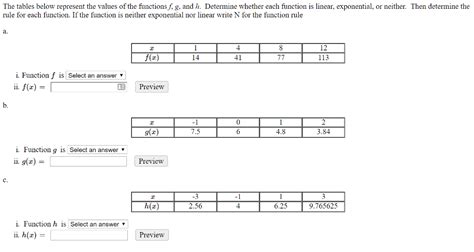 Solved The Tables Below Represent The Values Of The