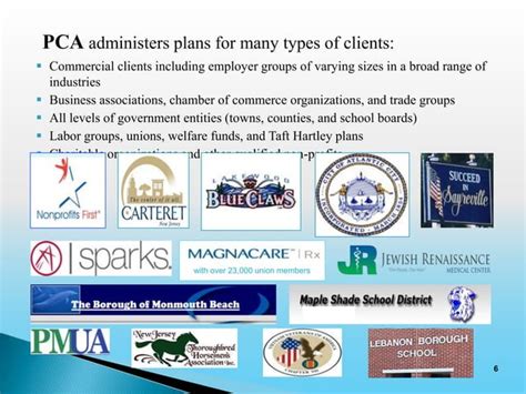 pca powerpoint overview ppt