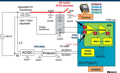 Tida 00661 High Voltage（10kv~110kv） Circuit Breaker Wide Input Range Simulation Hardware