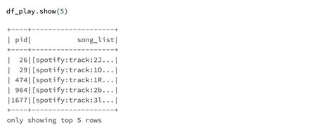 GitHub Lbdeoliveira Song Playlist Recommendation This Project Was A Joint Effort By Lucas De