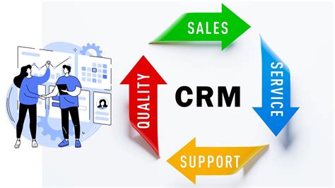 CRM Vs Marketing Automation Understanding The Key Differences