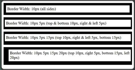 Определение границ Border элементов в Css
