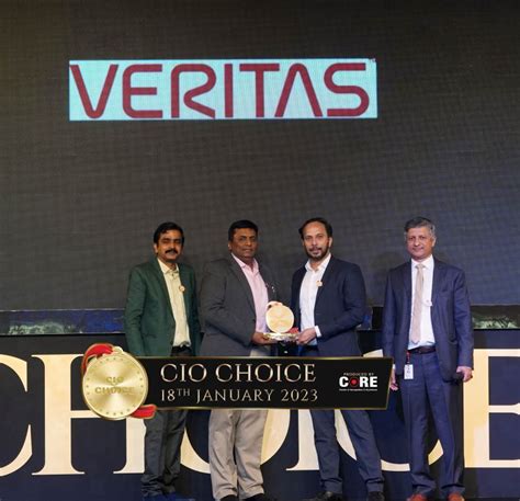 Girish Reddy Posted On Linkedin