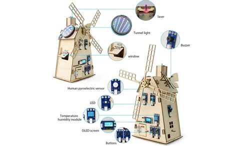 Straysnail Smart Home Starter Kit For Arduino Project Diy Home Automation Kit For