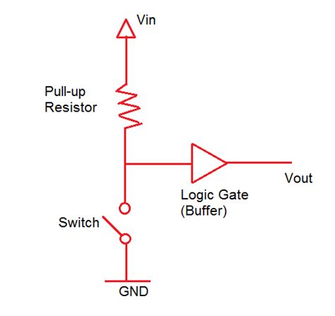 Pull Up And Pull Down Resistors