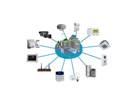 Knx Automation Installations In Buildings Application