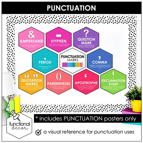 Punctuation Marks Posters Visual Aid Bulletin Board Display Classroom DecorDefault Title