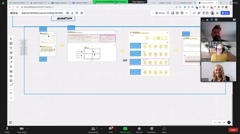 Quantum Workflow On Linkedin Quantumworkflow Digitalproduct