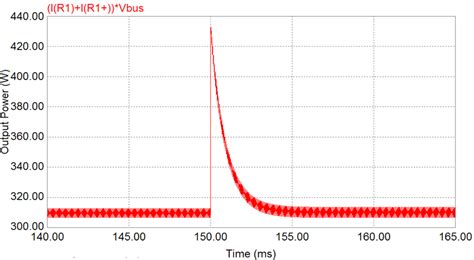 Pemfc Output Power During A Transient Download Scientific Diagram
