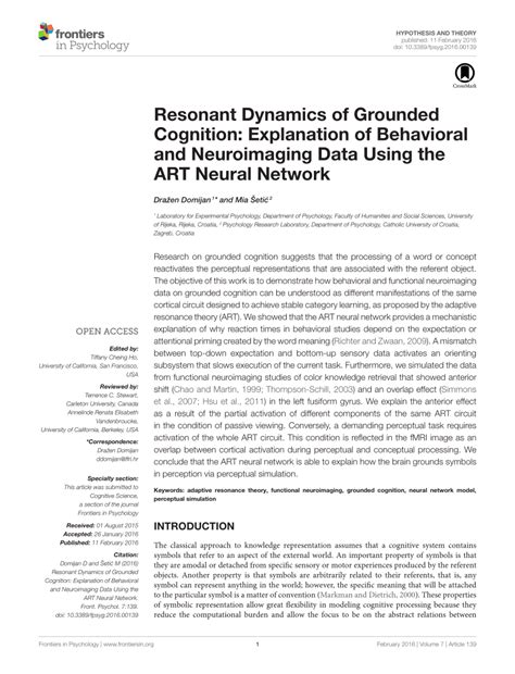 Pdf Resonant Dynamics Of Grounded Cognition Explanation Of Behavioral And Neuroimaging Data