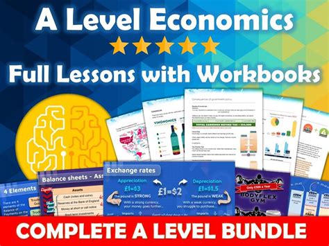 Full A Level Lesson Slides And Workbooks Bundle Teaching Resources