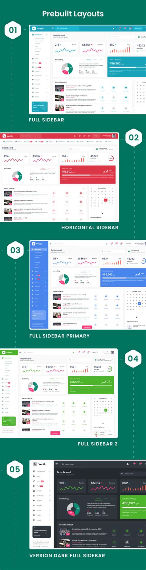 ventic django event ticketing admin dashboard template templatelelo