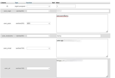 Cara Ubah Password Wordpress Melalui Phpmyadmin Di Directadmin Gapurahoster