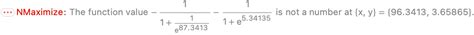 Mathematical Optimization NMaximize Giving Error When Trying To Find